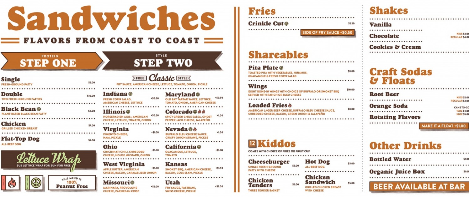 Burger Bar - Fifty West Brewing Company