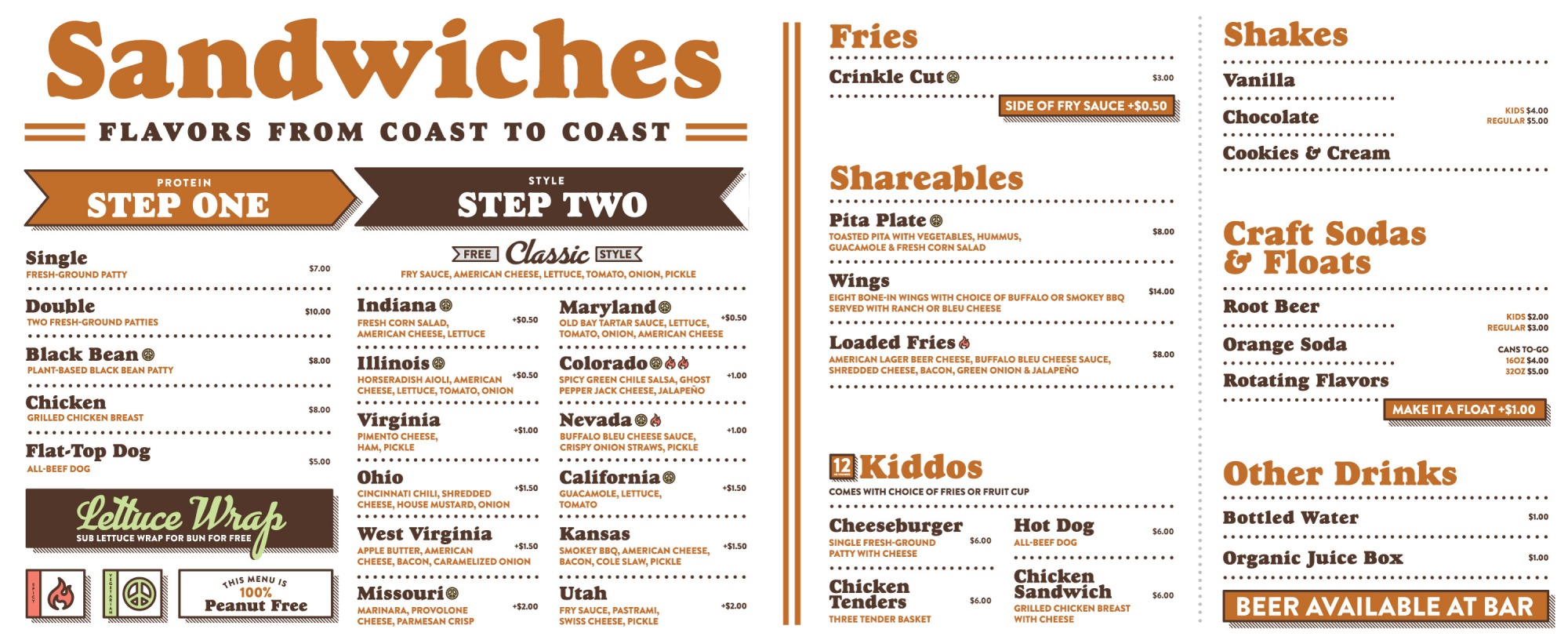 Burger Bar - Fifty West Brewing Company