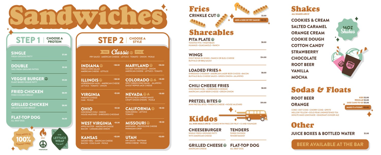 Burger Bar - Fifty West Brewing Company