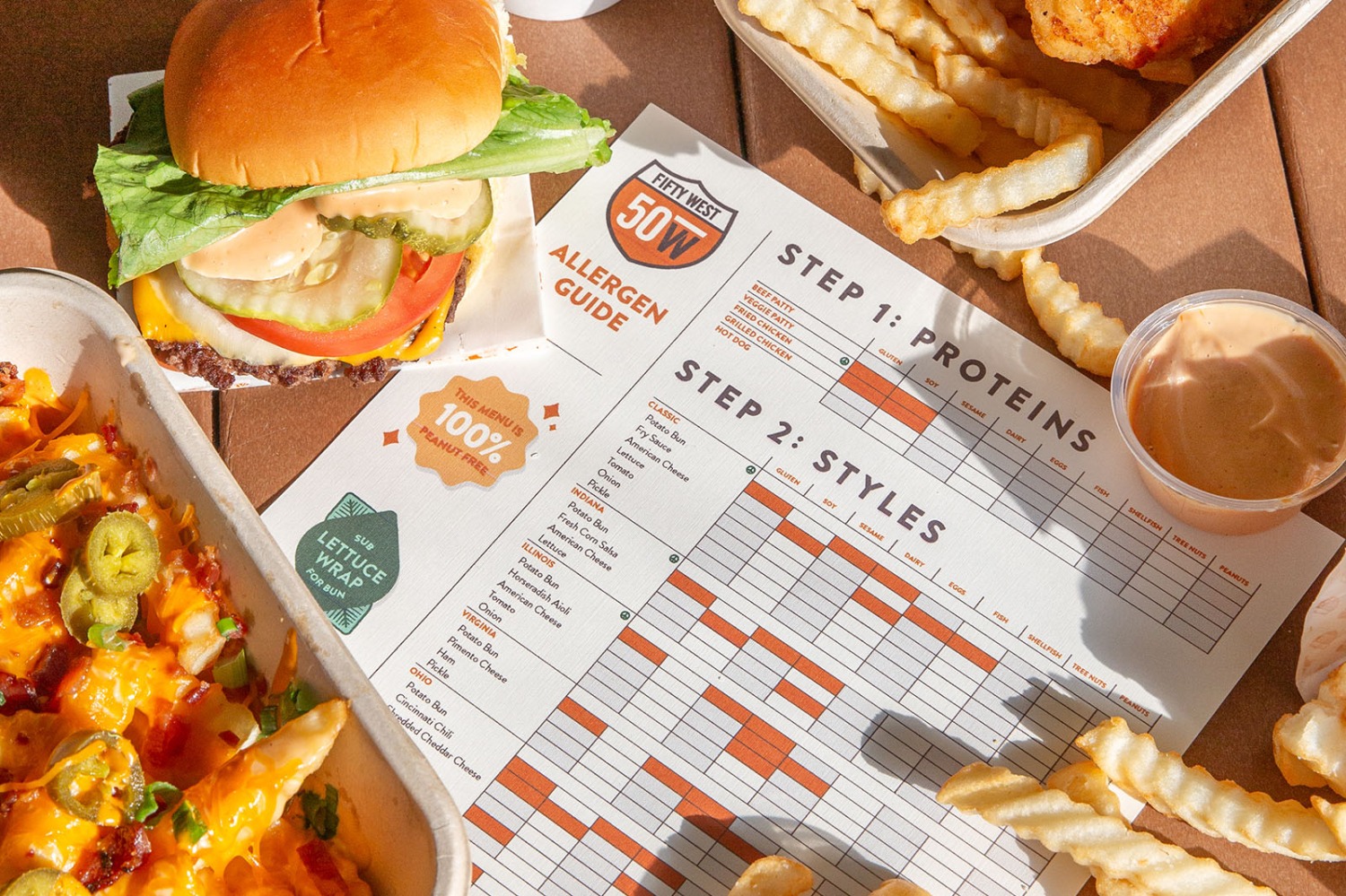 Burger Bar - Fifty West Brewing Company