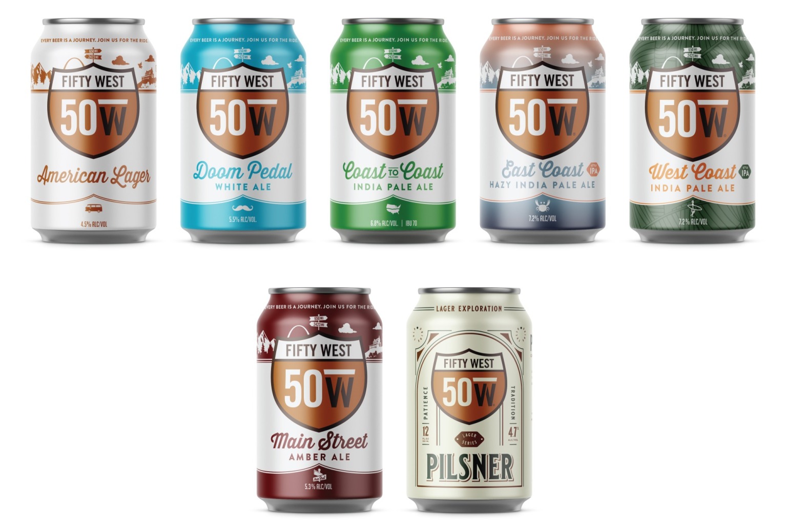 Beers - Fifty West Brewing Company